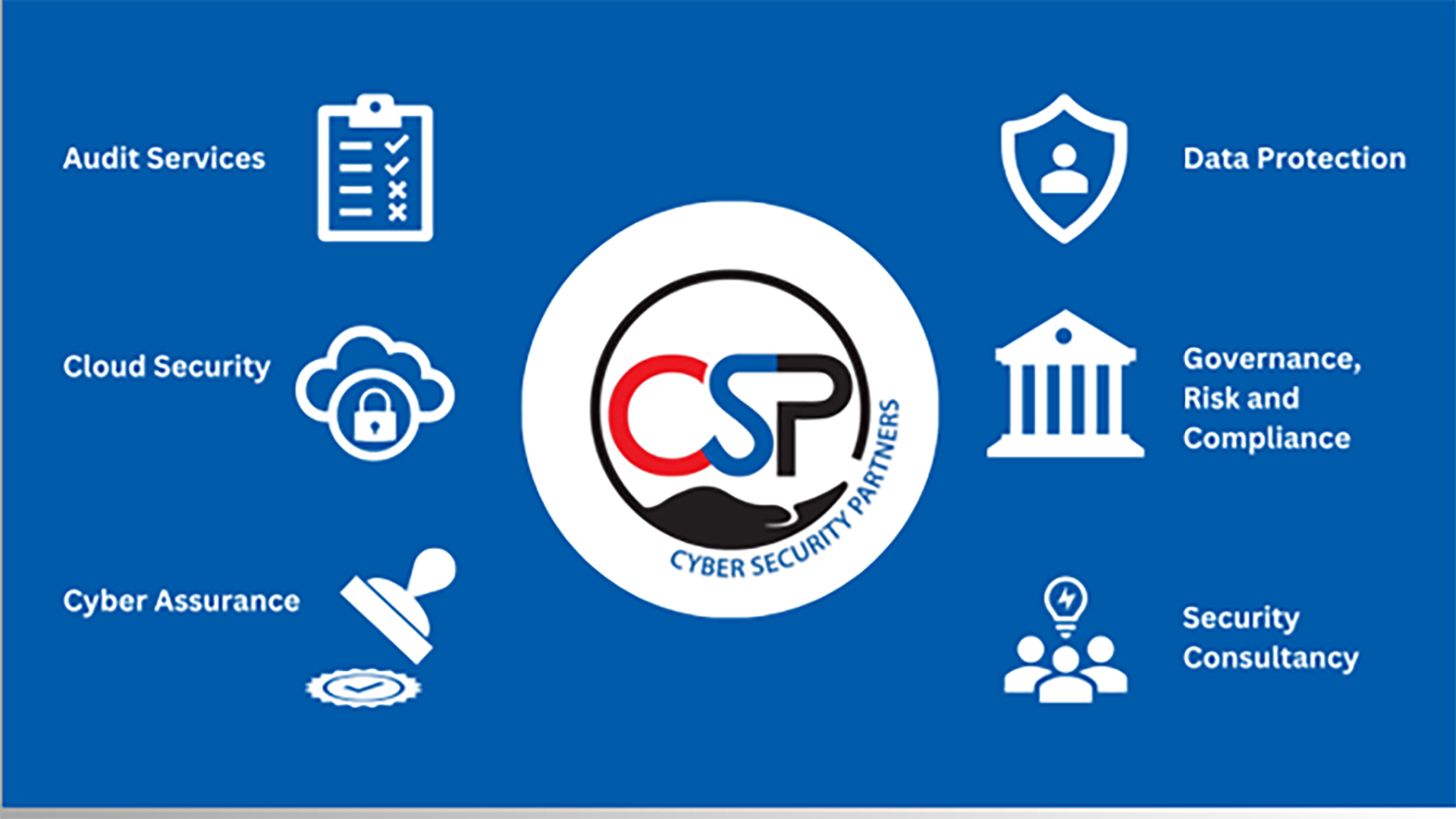 Cyber security solutions for SMEs: Free consultancy offer for members ...